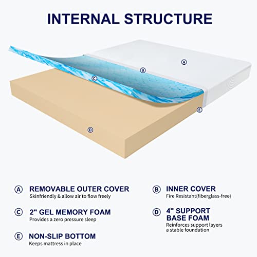 subrtex 5 Inch Queen Gel Memory Foam Mattress with Removable Soft Cover, Body Support Pressure Relieving Mattress, CertiPUR-US Certified, Bed in A Box(5 Inch, Queen)