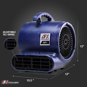 AFX POWER CAT 1 Air Mover Blower Carpet Dryer Floor Fan, for Restoration and Janitorial Use, to Clean and Dry Water Spills, Leaks or Floods (1/5 HP)