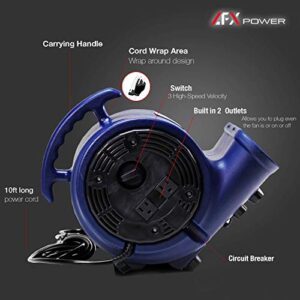 AFX POWER CAT 1 Air Mover Blower Carpet Dryer Floor Fan, for Restoration and Janitorial Use, to Clean and Dry Water Spills, Leaks or Floods (1/5 HP)