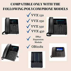 NEUPO 15 Watt Power Supply | Replacement Power Adapter Compatible with Polycom VOIP IP Phones Poly Edge B, E400, E300 Series, E220, E100, VVX 150, 250, 350, EM50 Expansion Module | 2200-48872-001