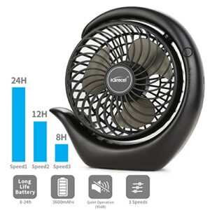 KARECEL Battery Operated Fan, Rechargeable Fan 3 Speeds Small Desk Portable Fan, Long Life Battery & USB Powered Mini Fan, Personal Quiet Strong Wind Desktop Fan for Travel Camping Office Home (Black)