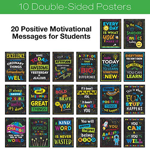 Global Printed Products 10 Extra Large Motivational Posters Classroom, Office Decorations and Home. Educational, Inspirational Wall Decor 24 x 17 Inch Double Sided (Set of 10 Posters)