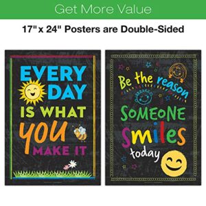 Global Printed Products 10 Extra Large Motivational Posters Classroom, Office Decorations and Home. Educational, Inspirational Wall Decor 24 x 17 Inch Double Sided (Set of 10 Posters)