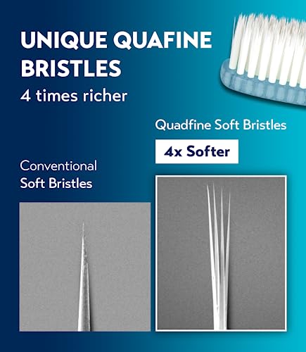 PECTRUS Q46 Extra Soft Manual Toothbrushes for Adults, Regular Size Head, Sensitive Teeth and Receding Gums, Plaque Remove, Individually Wrapped (5Pack)