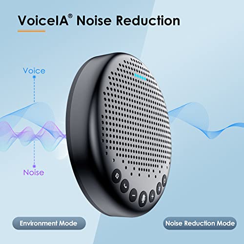 Conference Speaker and Microphone - EMEET Luna 360° Voice Pickup w/Noise Reduction/Mute/Indicator USB Bluetooth Speakerphone w/Dongle for 8 People Daisy Chain for 16 Compatible with Leading Software