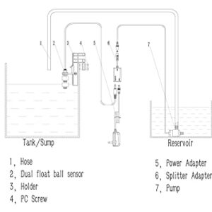 Smart ato System, Aquarium Auto Top Off System, Fish Tank Sump Water Filler Refiller, Automatic ATO System for Aquarium with Pump,Water replenishment system, DIGITEN Smart ato System for fish tank