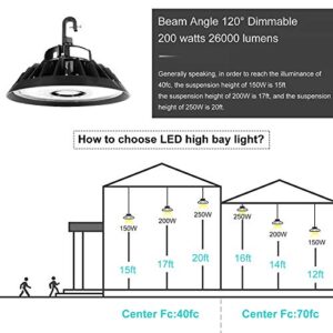 CPROSP LED High Bay Light 200W 1~10V Dimmable 5000K 26000lm with US Plug, ETL Approved, IP65 Waterproof, for Commercial Warehouse/Workshop/Wet Location Area Light, 5-Years-Guarantee