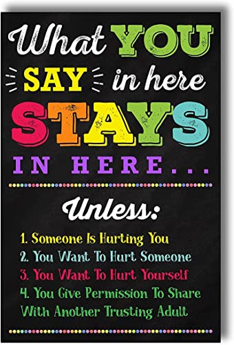 LUPPLE Posters What You Say in Here Poster, Counselor Office Decor, Therapist Office, Counseling Office Confidentiality Poster, Counselor Gift, Social Worker Sign