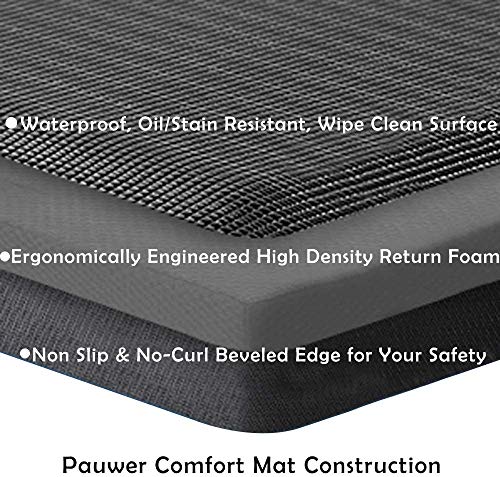 Pauwer Anti Fatigue Comfort Floor Mat for Kitchen Standing Desk 4/5" Thick Cushioned Kitchen Floor Mats Runner 20"x42" Long Non Slip Kitchen Rug Waterproof Comfort Standing Mats, Black