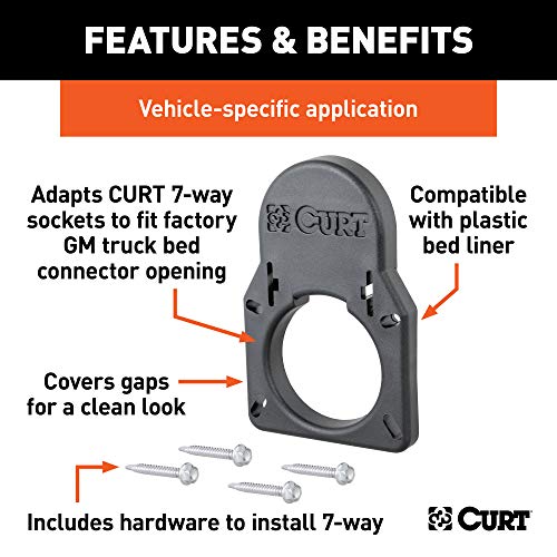 CURT 55417 Truck Bed 7-Way Opening Cover Plate, Compatible with Chevrolet, GMC