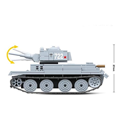 General Jim's Military Brick Building Set - WW2 Russian BT-7 Cavalry Army Tank Building Blocks Model Kit for Military, History Enthusiast, Teens and Adults