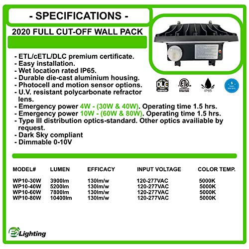 E2 Lighting-LED Full Cut-Off Wall pack-60W with 2-in-1 Motion Sensor and Daylight Harvest, 90 Minutes Emergency Battery Backup, Wall Mount, dimmable, ROHS - UL, and DLC Certified