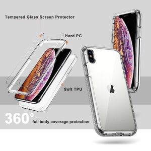 COOLQO Compatible for iPhone Xs Max Case 6.5 Inch, [Dual Layer] [2 pcs Tempered Glass Screen Protector] [14 FT Military Grade Drop Protection] 360 Full Body Heavy Duty Shockproof Phone Cover, Clear