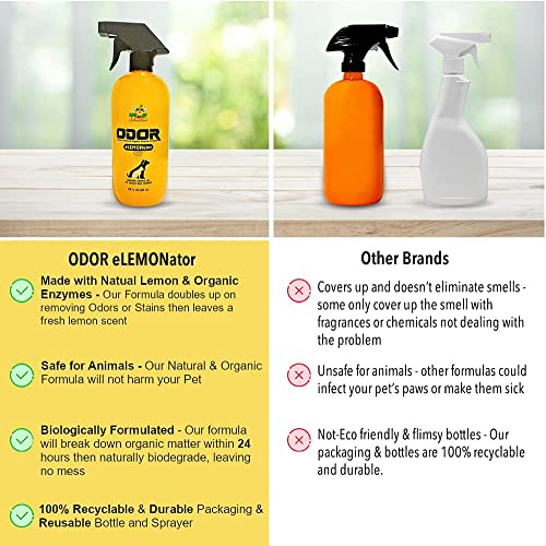 Lots of Lemon - Pet Odor Eliminator for Home - Professional Strength Citrus Infused Enzyme Powered Urine Odor Eliminator for Carpet, Furniture, Hardwood Floors & Rugs - Small Dogs