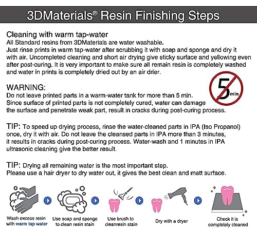 3DMaterials SuperFast 3D Printer Resin Water Washable, 0.6 sec 50um Printing, Made in Korea (1000g, Dark Grey)