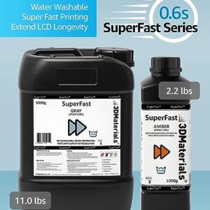 3DMaterials SuperFast 3D Printer Resin Water Washable, 0.6 sec 50um Printing, Made in Korea (1000g, Dark Grey)