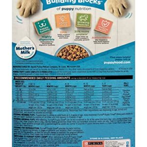 Puppy Chow Complete Nutritious Meals for Healthy Beginners 16 oz (2 Pack)