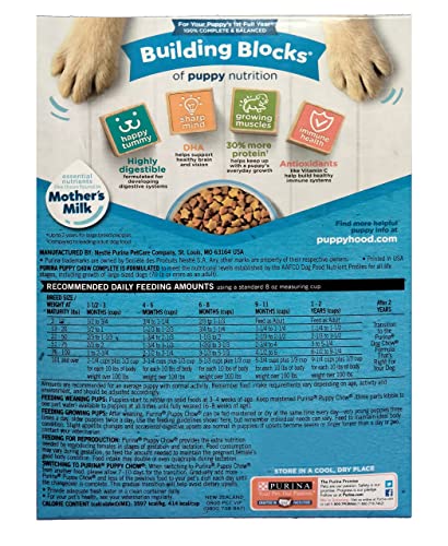 Puppy Chow Complete Nutritious Meals for Healthy Beginners 16 oz (2 Pack)