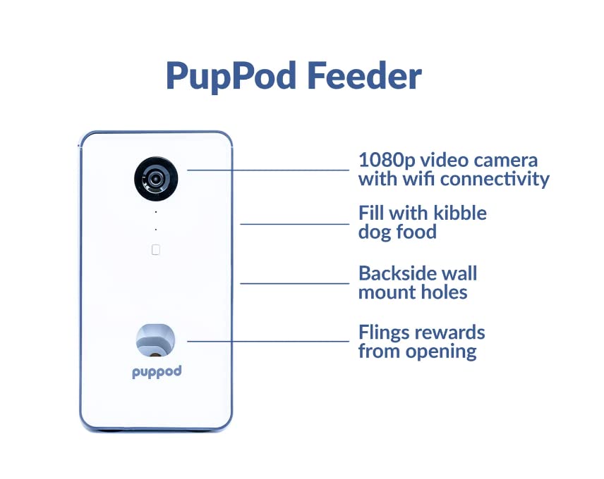 PupPod Gaming, Training, and Enrichment System for Dogs - Positive Reinforcement Puzzle Toy, Video Feeder, and Mobile App