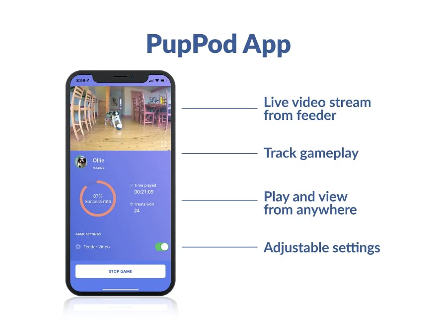 PupPod Gaming, Training, and Enrichment System for Dogs - Positive Reinforcement Puzzle Toy, Video Feeder, and Mobile App