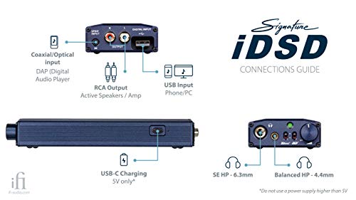 iFi Micro iDSD Signature Transportable DAC and Headphone Amp