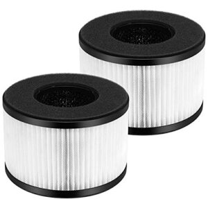 bs-03 true hepa replacement filter for partu bs-03 air purifier part u, part x and slevoo bs-03 hepa air purifier, 3-in-1 filtration with h13 true hepa filter, activated carbon filter, pack of 2