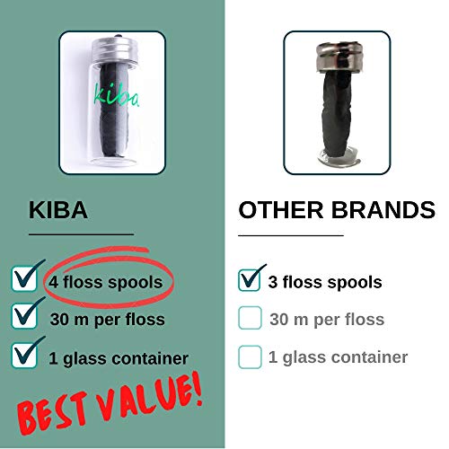 Kiba Bamboo Charcoal Floss w/Reusable Floss Container 5 pc Kit (1 Glass Floss Container + 4x30m Dental Floss Refills) - Eco Friendly Floss w/Candelilla Wax - Mint - Vegan