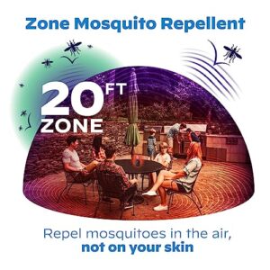 Thermacell E55 E-Series Rechargeable Mosquito Repeller with 20’ Mosquito Protection Zone; 2 Pack Bundle, Graphite; Includes 12-Hr Repellent Refill; DEET Free Bug Spray Alternative; Scent Free