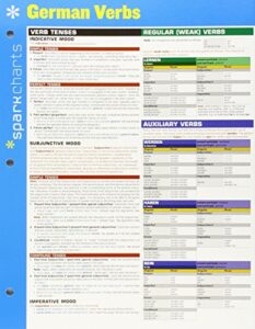 german verbs sparkcharts (volume 28)