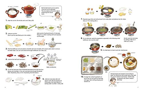 Korean Mother's Easy Recipes: Illustrated Korean Traditional Cooking