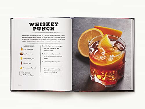 The Home Bartender, Second Edition: 175+ Cocktails Made with 4 Ingredients or Less (The Art of Entertaining)