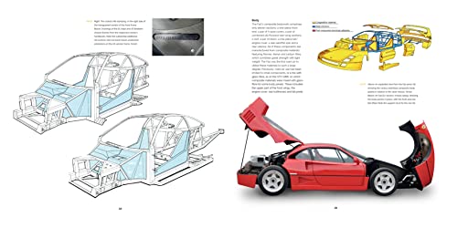 Ferrari F40