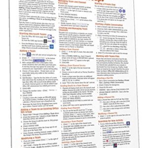 Microsoft Teams and Groups for Office 365 Quick Reference Guide (Cheat Sheet of Instructions, Tips & Shortcuts - Laminated Card)