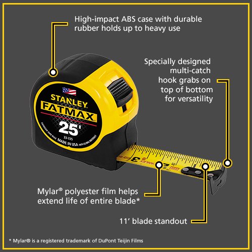 STANLEY FATMAX Tape Measure, 25-Foot (33-725)