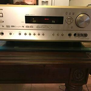 ONKYO TX-SR600 A/V Receiver (Discontinued by Manufacturer)