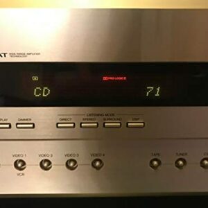 ONKYO TX-SR600 A/V Receiver (Discontinued by Manufacturer)