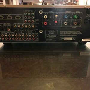 ONKYO TX-SR600 A/V Receiver (Discontinued by Manufacturer)