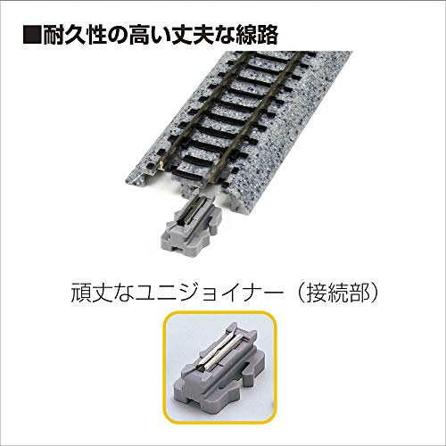 Kato USA Inc. N 62mm 2-7/16 Straight Viaduct 2 KAT20440 N Track