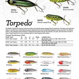 Heddon Tiny Torpedo (Black Shiner, 1 7/8-Inch)