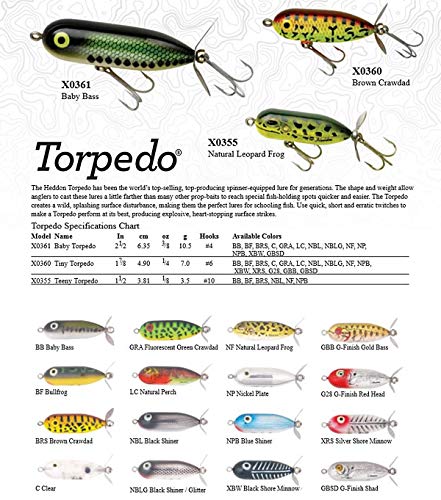 Heddon Tiny Torpedo (Black Shiner, 1 7/8-Inch)