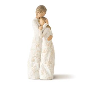 willow tree close to me, apart or together, always close to me, expresses loving relationships between mother and daughter, sisters or friendships, sculpted hand-painted figure