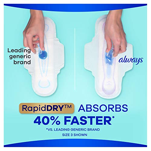 Always Ultra Thin Pads Size 1 Regular Absorbency Scented with Wings, 32 Count (Pack of 2), Packaging may vary