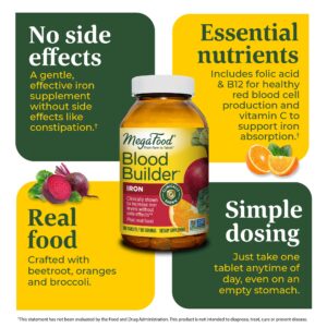 MegaFood Blood Builder - Iron Supplement Clinically Shown to Increase Iron Levels without Side Effects - Energy Support with Iron, Vitamins C and B12, and Folic Acid - Vegan - 180 Tabs