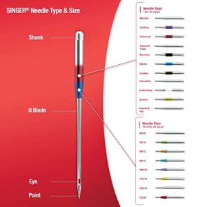 SINGER 4715 Universal Regular Point Machine Needles, Size 80/12, 4-Count