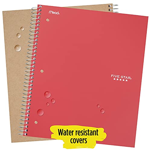 Five Star Spiral Notebook, 1 Subject, College Ruled Paper, 100 Sheets, 11" x 8-1/2", Red (72053)