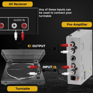 Pyle Phono Turntable Preamp - Mini Electronic Audio Stereo Phonograph Preamplifier with RCA Input, RCA Output & Low Noise Operation Powered by 12 Volt DC Adapter (PP444),Gray