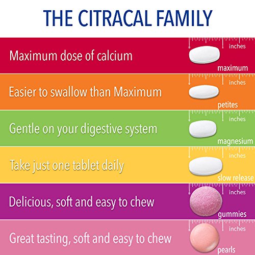 Citracal Slow Release 1200, 1200 mg Calcium Citrate and Calcium Carbonate Blend with 1000 IU Vitamin D3, Bone Health Supplement for Adults, Once Daily Caplets, 80 Count