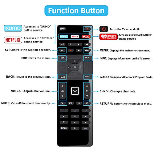 UNOCAR Replacement Remote for Vizio Smart TV Remote XRT-122 and Vizio Smart TV 4K UHD HDR HDTV SmartCast Internet Vizio D E Series LED LCD 24 28 32 39 40 43 48 50 55 58 60 65 70 inch TV Netflix XUMO