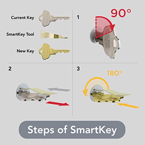 Baldwin Carnaby, Entry Door Knob Handle with Keyed Lock Featuring SmartKey Re-key Technology and Microban Protection, in Satin Nickel