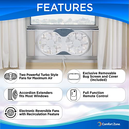 Comfort Zone CZ310R 9" 3-Speed, 3-Function, Expandable, Reversible Twin Window Fan with Remote Control, Removable Cover